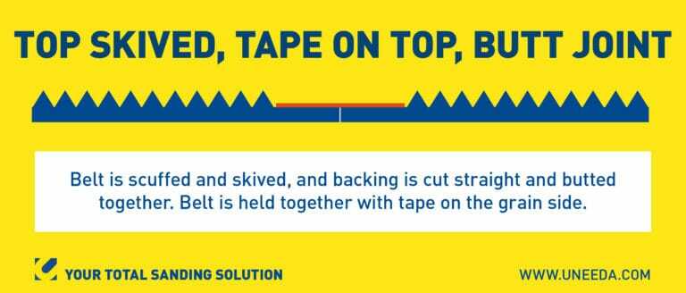 The four most common types of belt joints, and what they mean for you ...