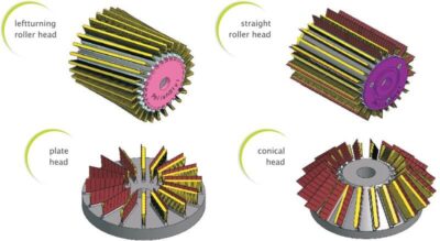 Abrasive Brushes | Uneeda